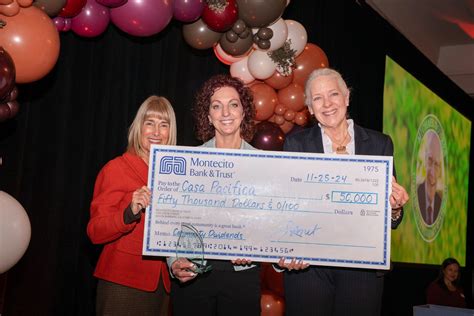 Local Nonprofits Receive Share Of 1 Million Community Dividends At