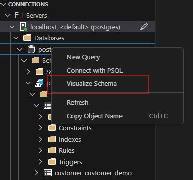 Time For Enhancing The Development Tools With GenAI First PostgreSQL IDE DEV Community