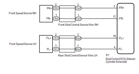 Toyota Tacoma 2015 2018 Service Manual Open Or Short In Front Speed Sensor Rh Circuit C1405