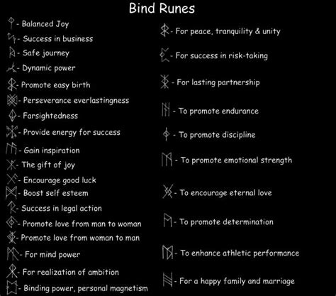 Galdrastafir — Chaosophia218 Bind Runes A Bind Rune