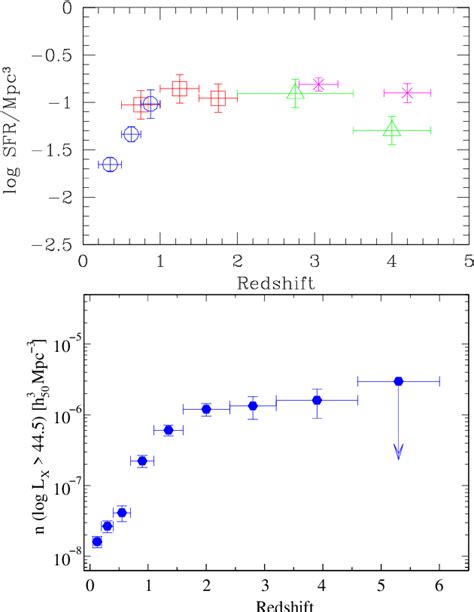 Figure From The XEUS Mission Semantic Scholar