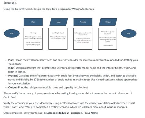 Solved Exercise 1using The Hierarchy Chart Design The Logic