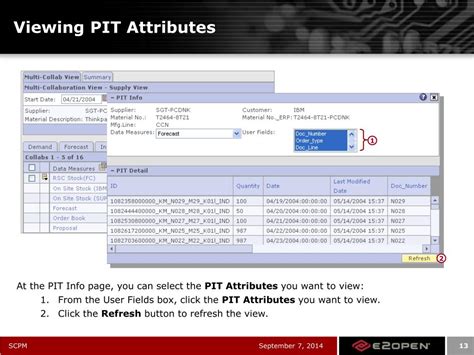 PPT IBM SCPM MCV Page PowerPoint Presentation Free Download ID