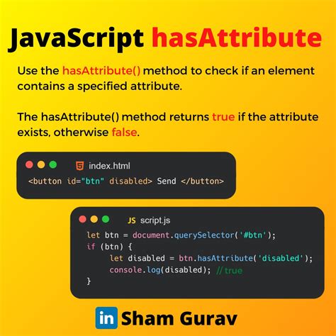 Sham Gurav On Linkedin Dailyfrontend Javascript Frontend