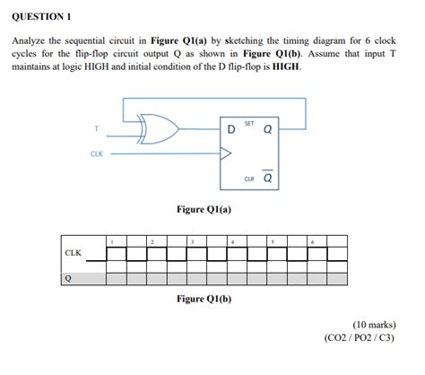 Solved Analyze The Sequential Circuit In Figure Q A By Chegg