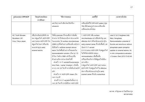 Formation Of Cpp Acp