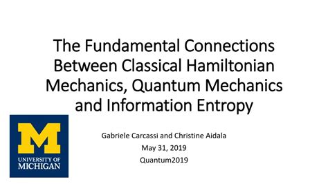 Ppt Gabriele Carcassi And Christine Aidala May 31 2019 Quantum2019 Powerpoint Presentation
