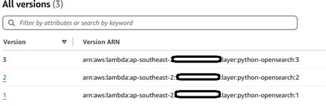 How To Access Api Keys Db Credentials From Aws Secrets Manager In Aws Lambda By Joseph Ariyo