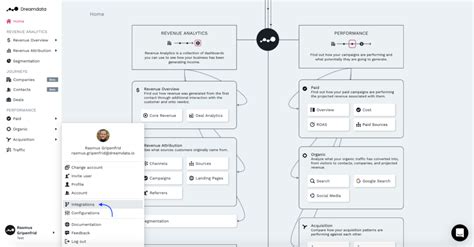 23 Best Content Analytics Software To Improve Your Content Strategy And Roi 2025 Indie Media Club 23 Best Content Analytics Software To Improve Your Content Strategy And Roi 2025 Indie Media Club