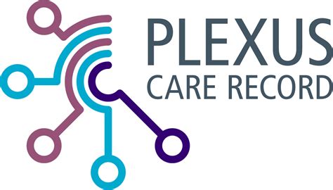 Plexus Faqs