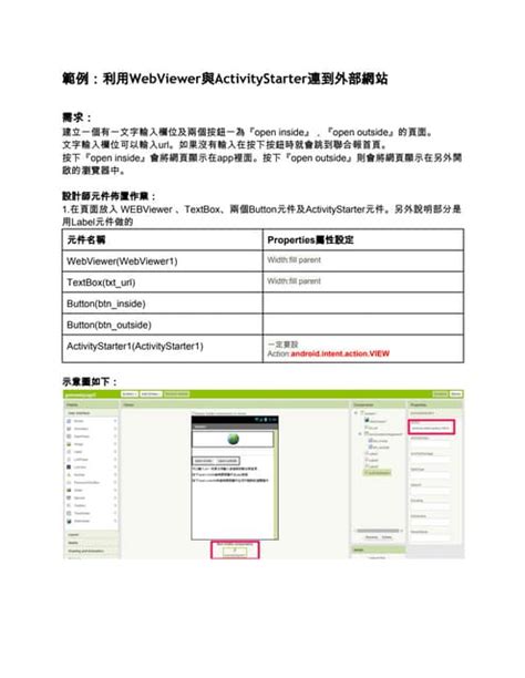 App Inventor 教學講義 Chapter4 Pdf