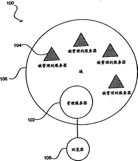 data copying method and system by network eureka patsnap