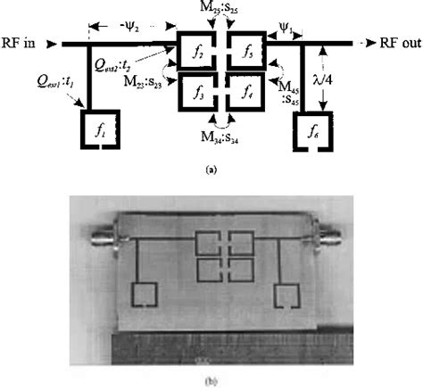 Fig 10 A Microstrip Circuit Layout Of An Extracted Pole Bandpass