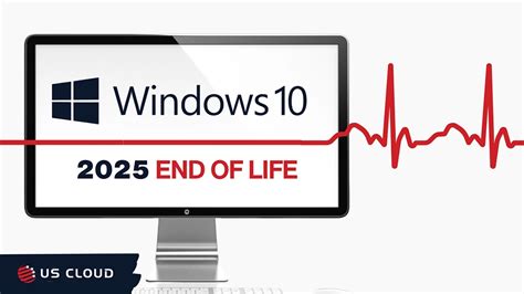 Microsoft Windows Server 2012 R2 End Of Life In October Us Cloud
