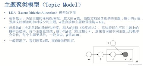 nlp lda 主题模型 实践（使用中文） lda中文实战 csdn博客