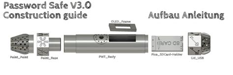 Password Safe Keyboard Injector 15 Steps With Pictures