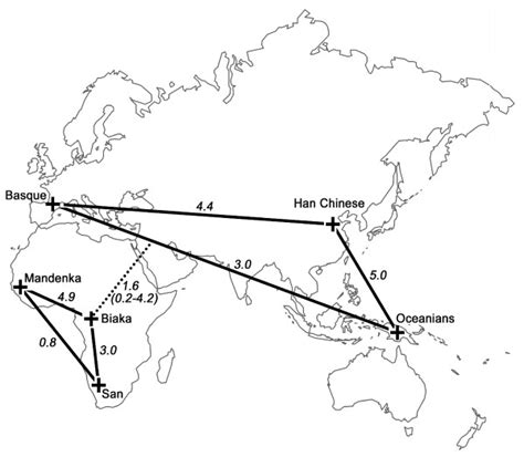 Geographic Representation Of Population Migration Rates Nm Mean And Download Scientific