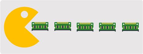 Prevent Xamarin Forms Signaturepad Memory Leak On Android Marko Lazic