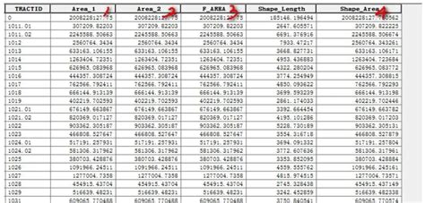 Arcgis小技巧四种计算图斑面积的方法如何计算shp面积 Csdn博客 Arcgis小技巧四种计算图斑面积的方法如何计算shp面积 Csdn博客