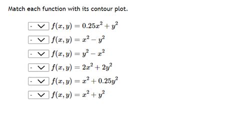 solved c d a b match each function with its contour plot