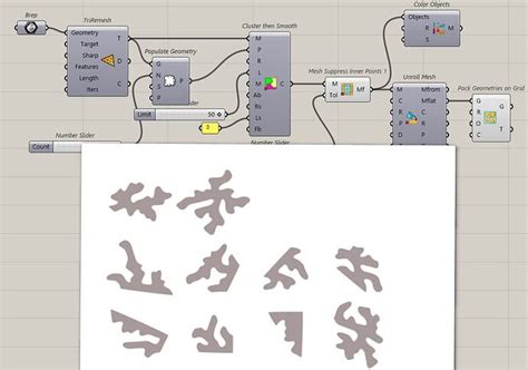 Unroll Or Flatten Rhino Mcneel Forum Flatten Food4rhino Cynical