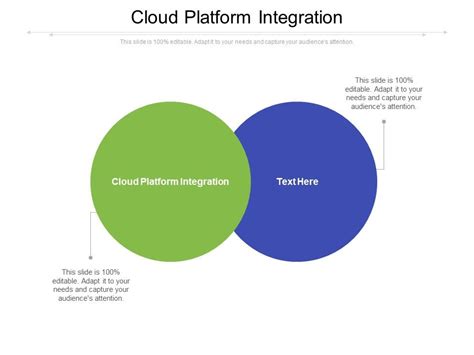 Cloud Platform Integration Ppt Powerpoint Presentation Visual Aids Styles Cpb Pdf