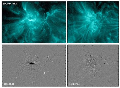 Can Small Sparks Predict Solar Flares Popular Science