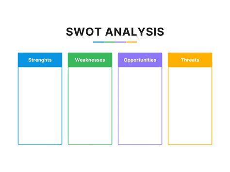 Swot Analysis Worksheet Swotanalysisworksheet 2 Swot Analysis