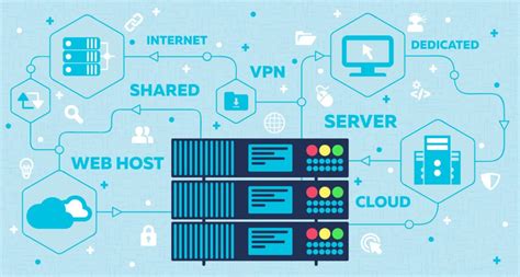 How To Enhance Wordpress Security 11 Simple Tricks