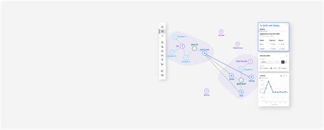 Application Migration IBM Hybrid Cloud Mesh
