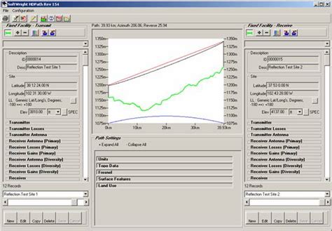 Hdpath Reflection Analysis