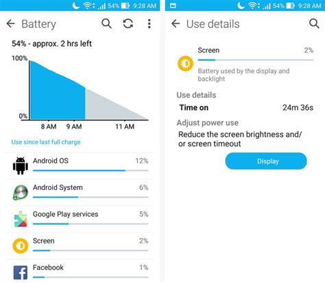 Asus Zenfone Review And Giveaway