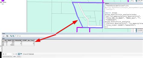 Solved Count Number Of Features Inside Polygon Esri Community