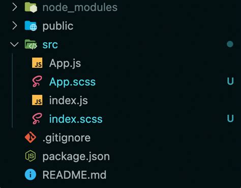 Build Your Own Cra Template Eyup Ucmaz