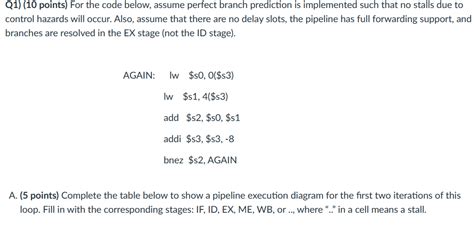 Solved Q Points For The Code Below Assume Perfect Chegg Com