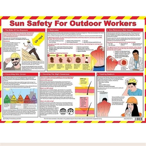 Sun Safety Posters Construction Lifting And