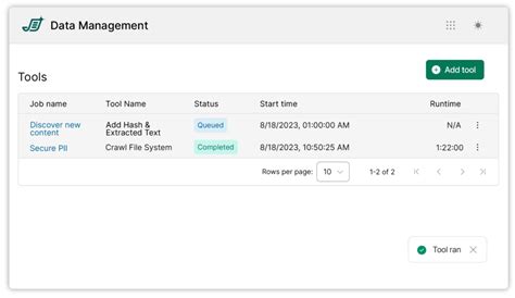 25 Top Data Catalog Tools For Efficient Data Management The Cto Club
