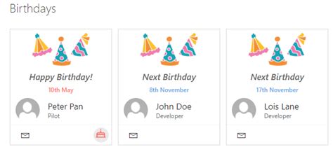 React Birthdays Unable To Display Birthdays On The Site · Issue 2702
