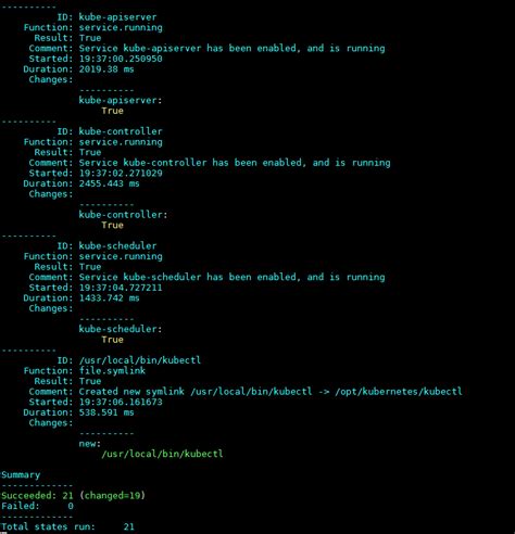 Deploying Kubernetes With Saltstack Das Blinken Lichten