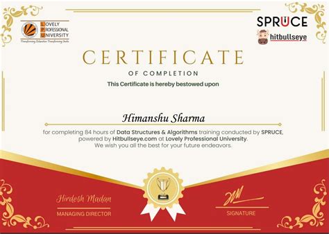 Datastructures Algorithms Spruce Hitbullseye Learningjourney