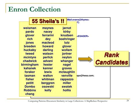 Ppt Pairwise Document Similarity In Large Collections Mapreduce