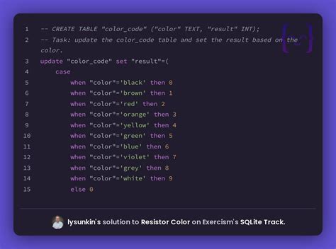 Lysunkins Solution For Resistor Color In Sqlite On Exercism