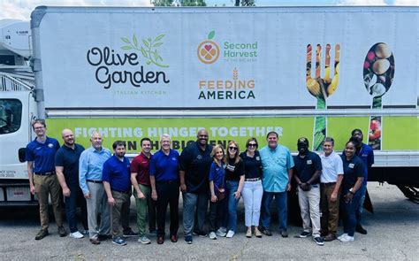 Susan Ault On Linkedin Thank You So Much