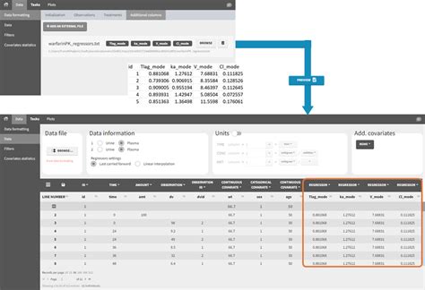 Data Formatting
