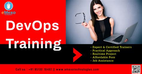 Best Devops Training Institute In Electronic City Bangalore Emexo Technologies
