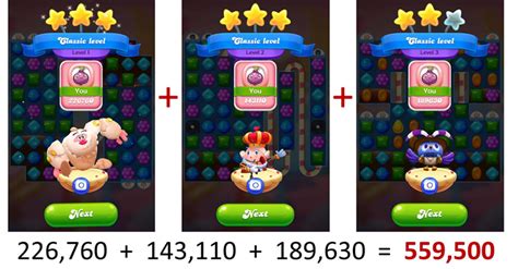 💰 ended highest sum of scores on three consecutive levels can win