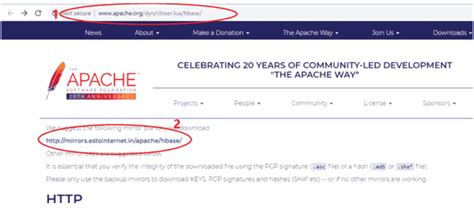 Apache Hbase Tutorial Introduction To Hbase Tutorialsmate