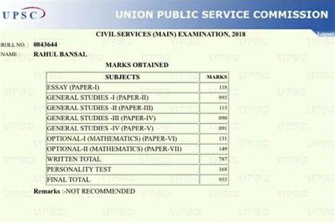 Rahul Bansal Upsc Topper Marksheet Notes Strategy Ias Bio