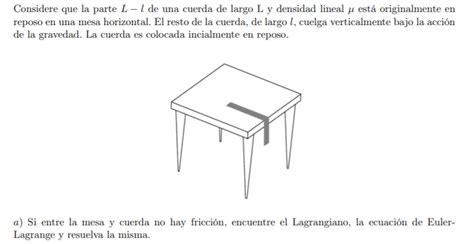 Solved Consider That Part L L Of A String Of Length L And Chegg