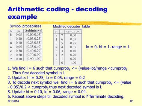 Ppt Losslessnear Lossless Compression Of Still And Moving Images